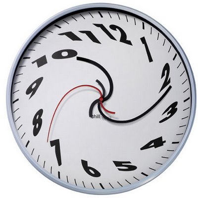 How Time Management Subliminal Messages Work – Self Help Explained