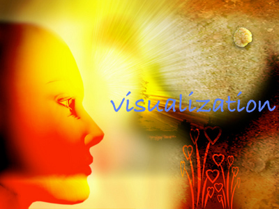 How Improve Visualization Subliminal Messages Work – Self Help Explained